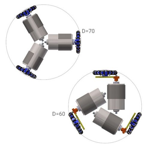 About Omni Wheels, Small/middle size and junior soccer robot